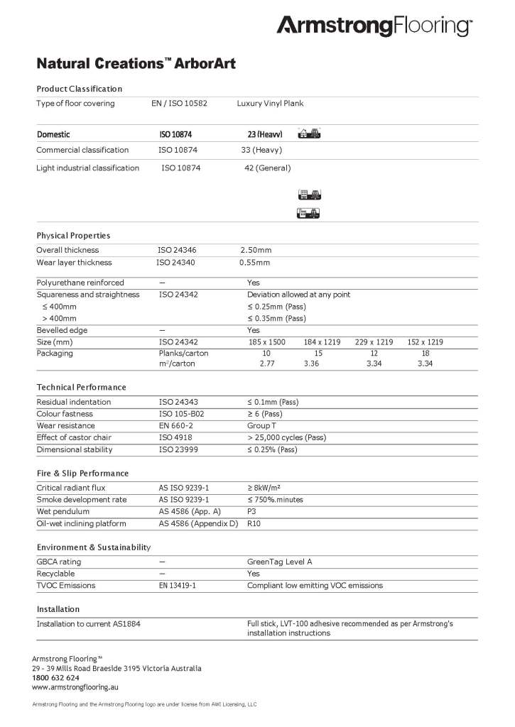 Natural Creations | ArborArt – City Commercial Floorcoverings